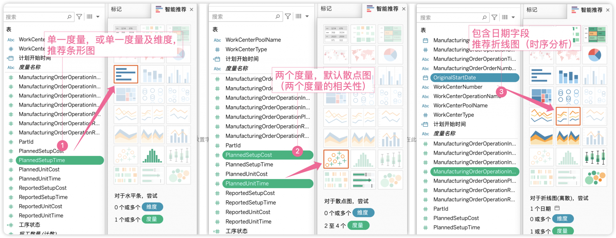 【Tableau 20周年】奠定Tableau20年的专利基石：VizQL – 喜乐君
