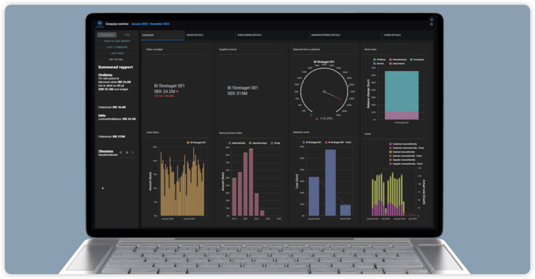 Monitor ERP BI，基于 ERP 的嵌入式 BI 工具即将发布-Tableau喜乐君-敏捷BI布道师